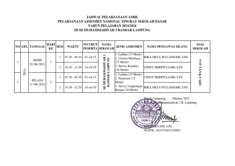 Jadwal ANBK 2023-2024 | PDF