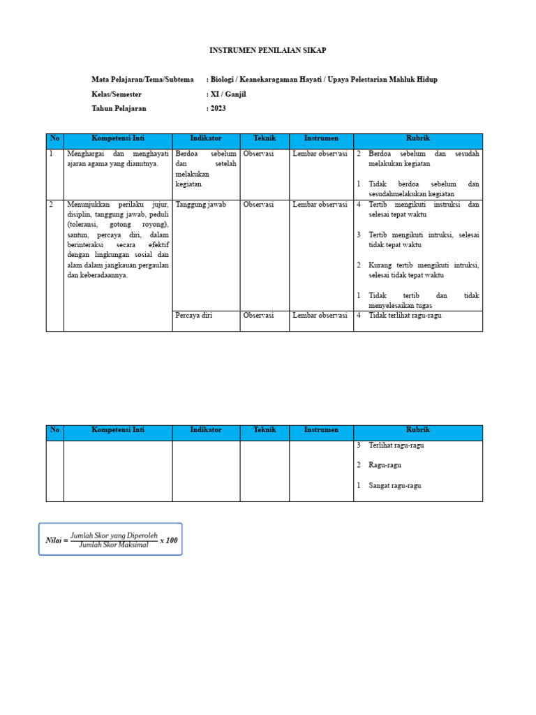 Instrumen Penilaian Pert. 1 Aksi 1 | PDF