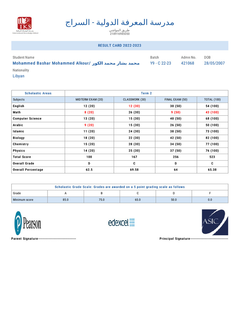 Term 2 Report for Mohammed Bashar | PDF