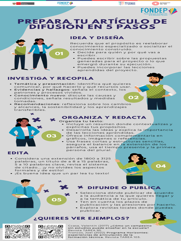 Infografía - Artículo de Difusión | PDF | Ciencia cognitiva | Cognición