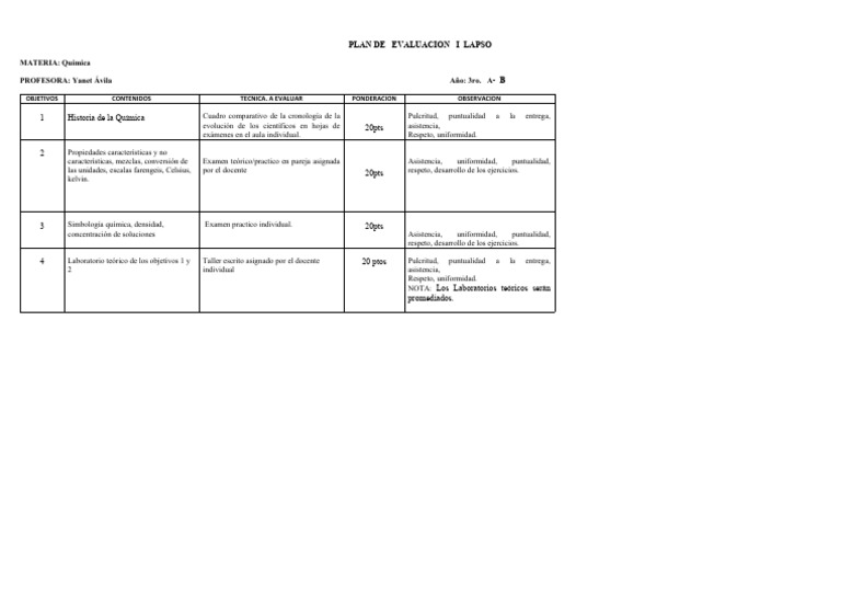 PLAN DE EVALUACION I LAPSO 3ero A-B 2023 - 2024 | PDF