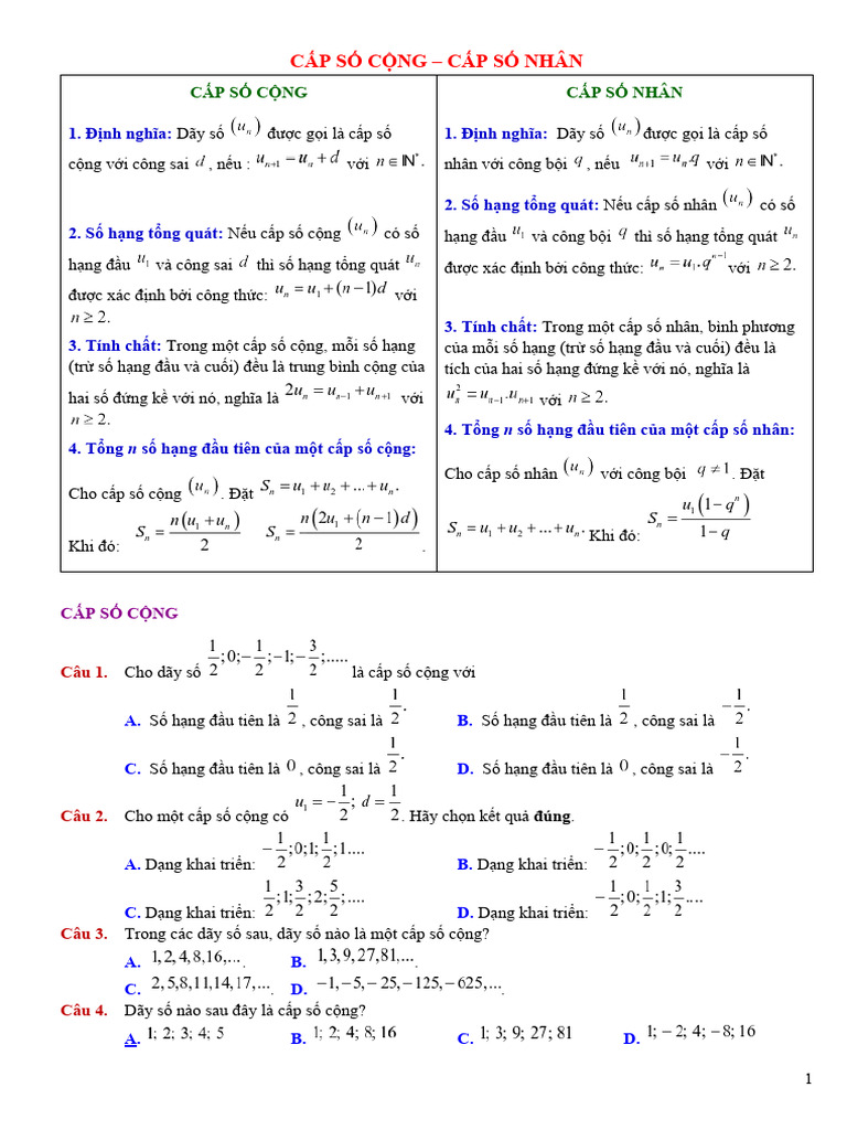 Chuyên đề CSC-CSN | PDF