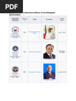 2024 Philippine Cabinet Members | PDF | Philippines | Government
