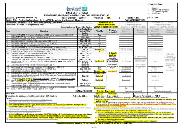 LC13112300 - Elec - 4th Eval. As Per ESD10Issue6,0014REV.E, 0015REV.D ... LC13112300 - Elec - 4th Eval. As Per ESD10Issue6,0014REV.E, 0015REV.D ...