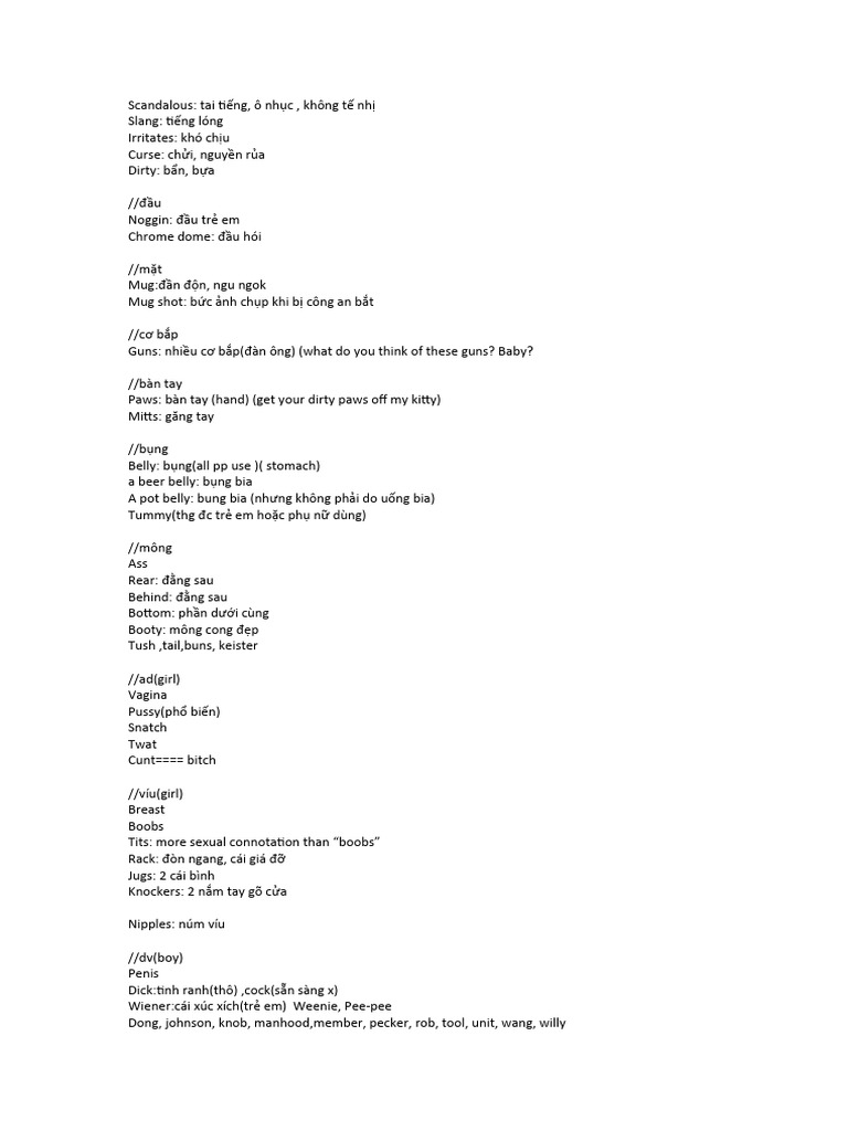 Slang Words Body Pdf 