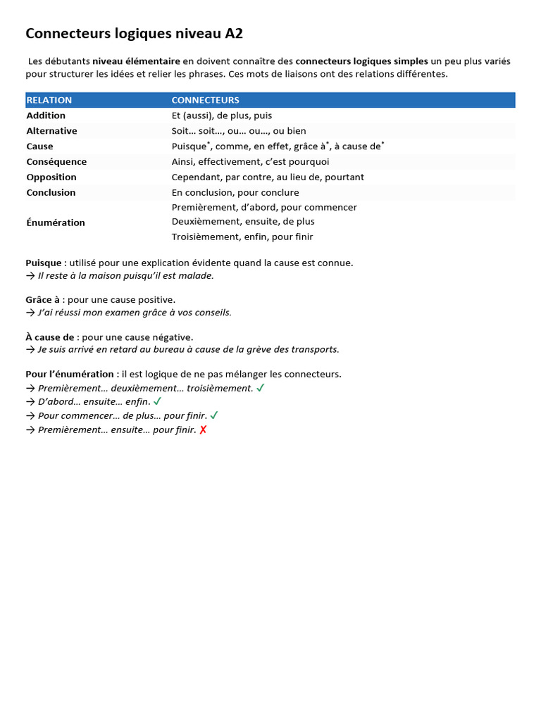 Connecteurs logiques A2 pour débutants | PDF | Arts du langage et ...