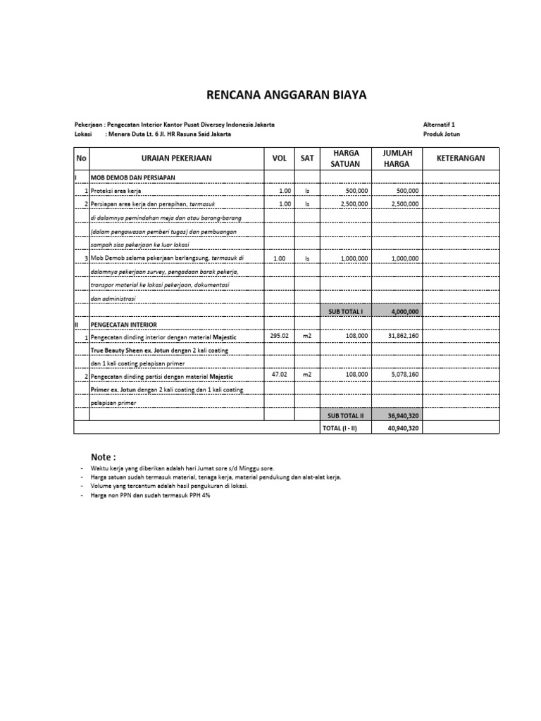 Rab Pengecatan Alternatif 1 | PDF