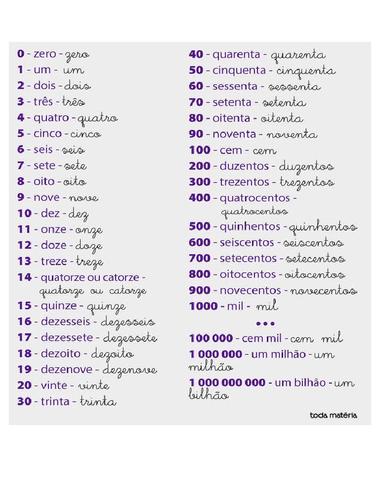 Números Por Extenso | PDF