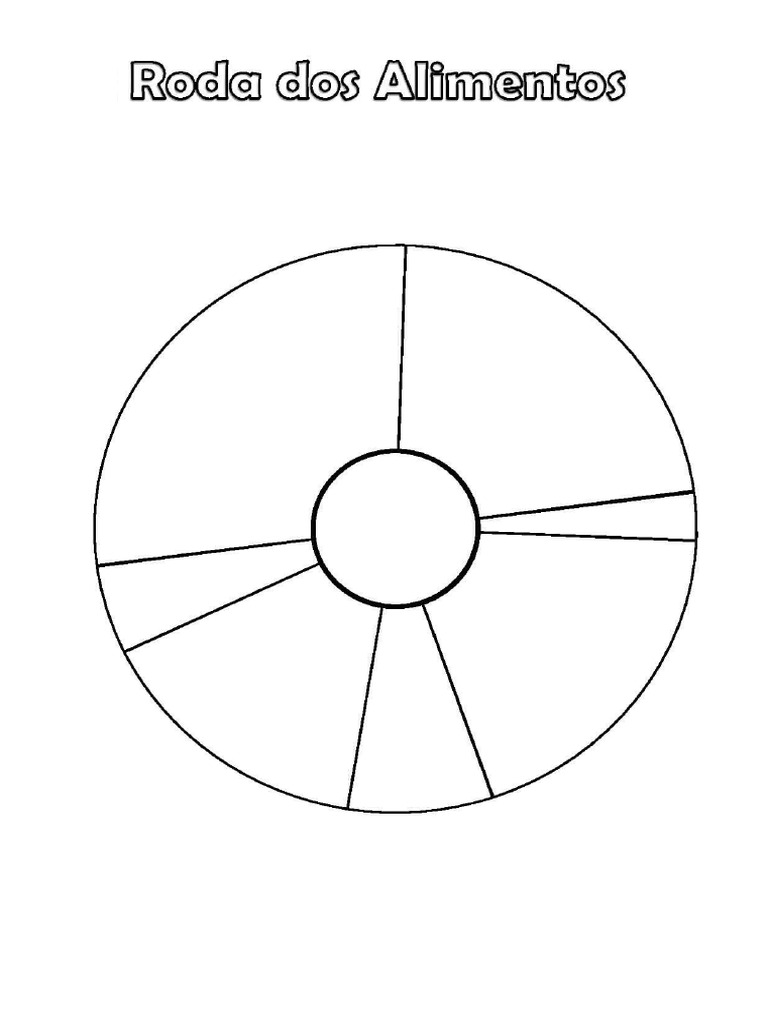 Roda Dos Alimentos | PDF