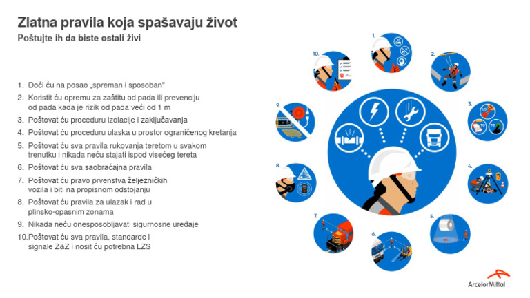 10 Zlatnih Pravila Bs | PDF