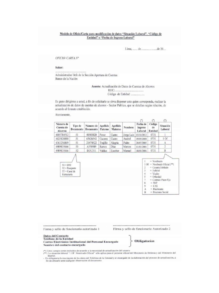 Formato Actualizacion de Datos | PDF Formato Actualizacion de Datos | PDF