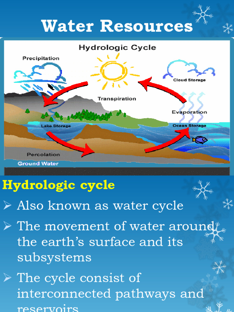 Water Resources | PDF | Oceans | Water