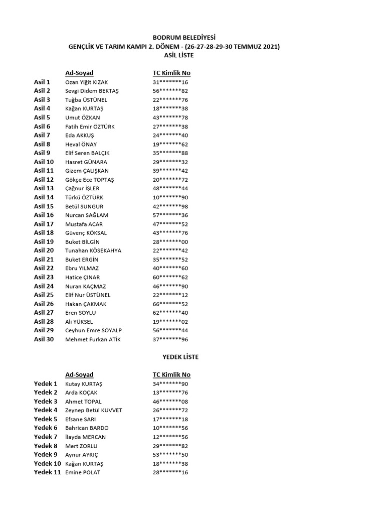 2 Donem Asil Yedek Liste-2021-07-01 | PDF