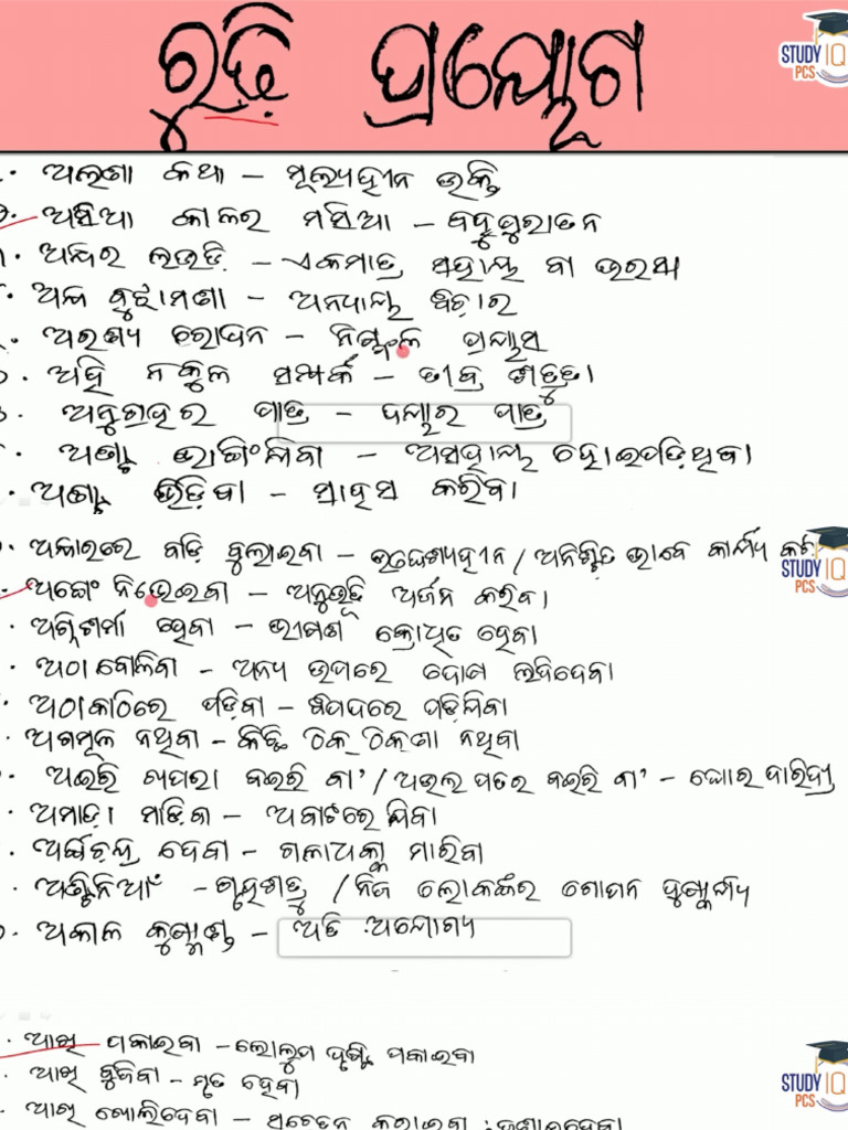 Rudhi Opsc by b2 | PDF