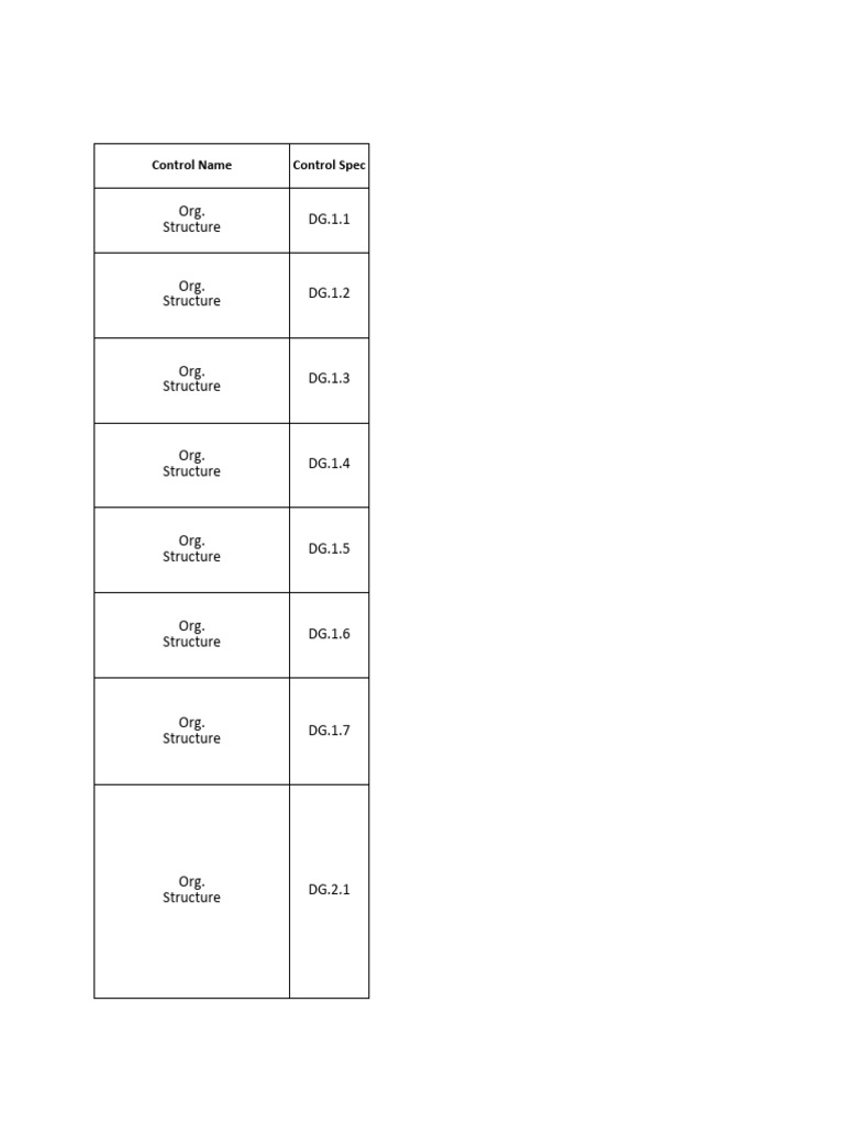 Data Governance Final V2 Pdf Metadata Data Warehouse