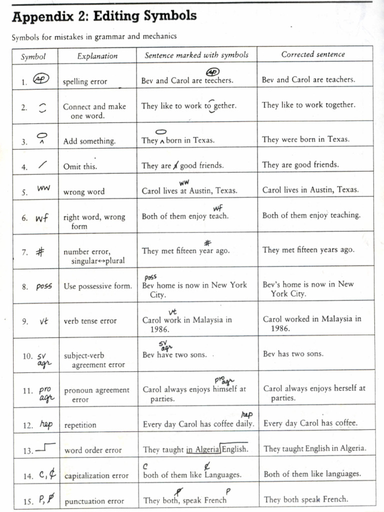 Writing Conventions | PDF