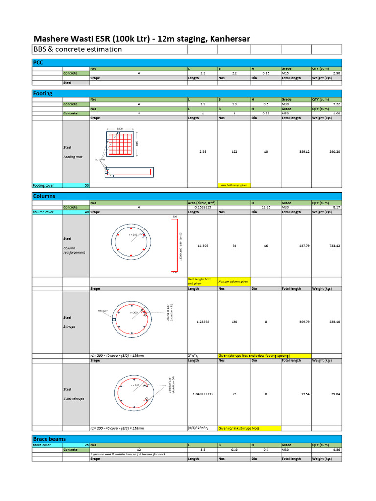 Mashere Wasti ESR (100k, 12m Staging) | PDF | Beam (Structure ...