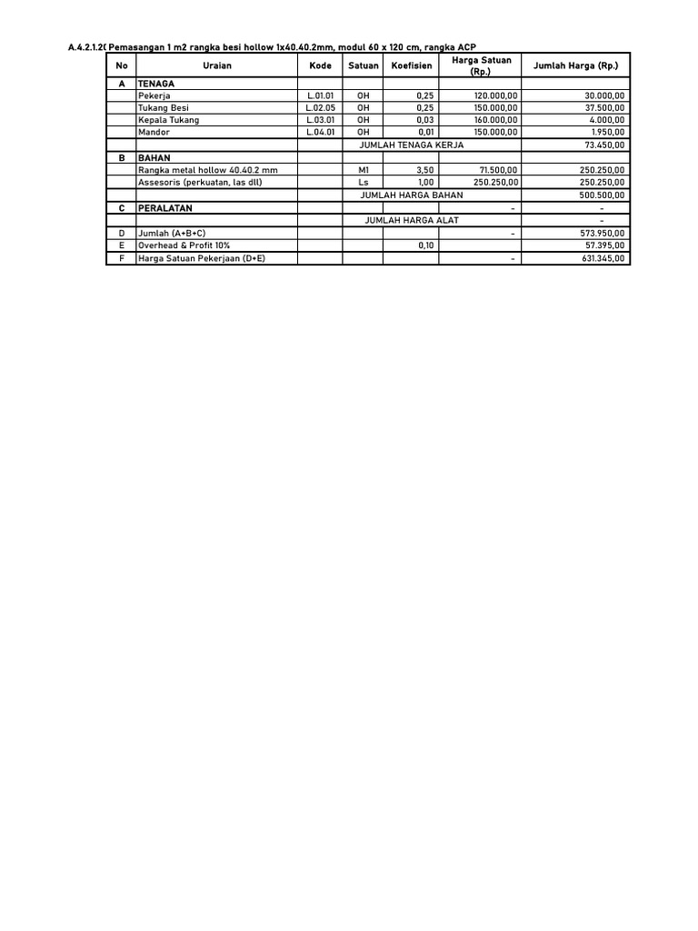 AHSP Rangka ACP | PDF