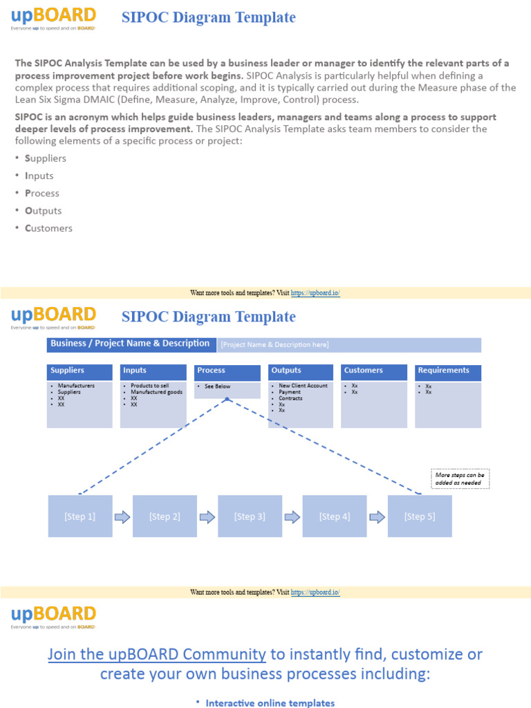 Free SIPOC Diagram Template PowerPoint Download | PDF | Business ...