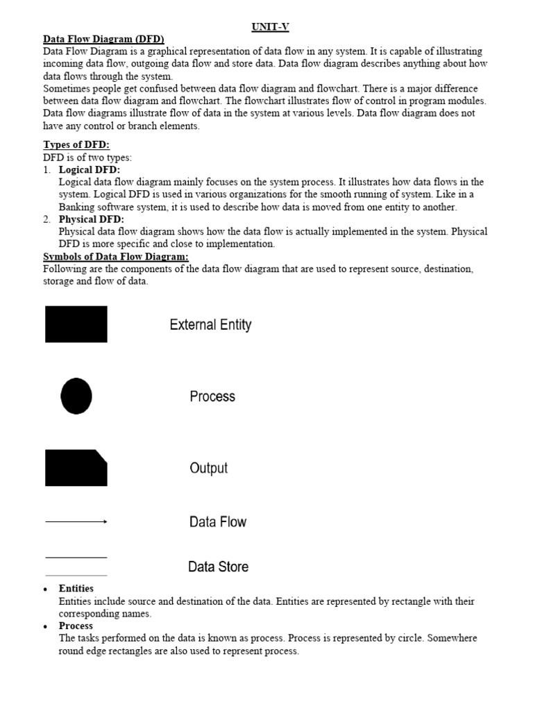 Data Flow Diagram | PDF | Computers Data Flow Diagram | PDF | Computers