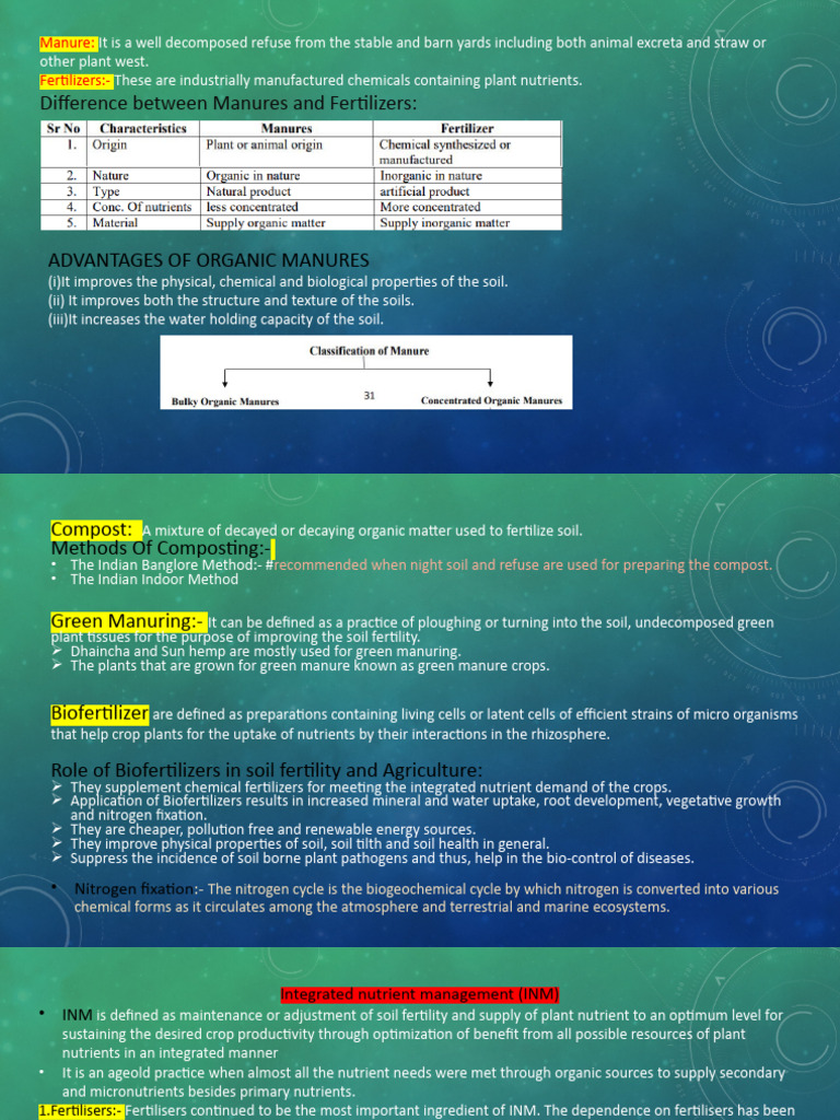 Agri | PDF | Fertilizer | Soil