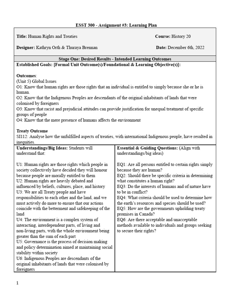 Esst 300 Assignment 3 | Download Free PDF | Rights | Human Rights