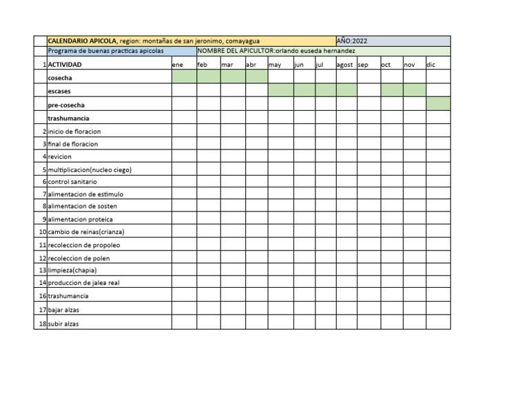 Calendario Apicola | PDF Calendario Apicola | PDF