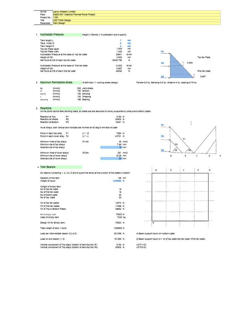 MPEC-1106-210-103 - Design of LDO Tank | PDF | Bending | Beam (Structure)