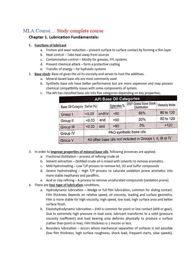 Summary of MLA II Course | PDF | Wear | Lubricant