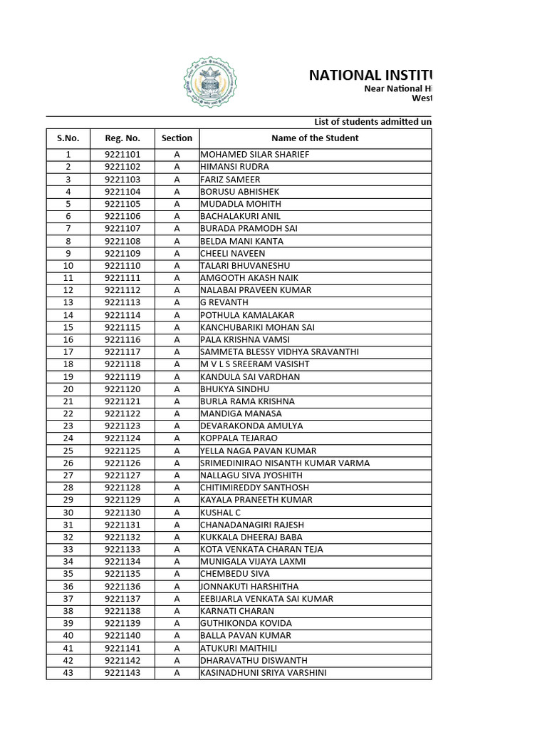 Students List_Chemistry Cycle Sections I Sem-AY2022-23 | PDF | Engineering | Mechanical Engineering