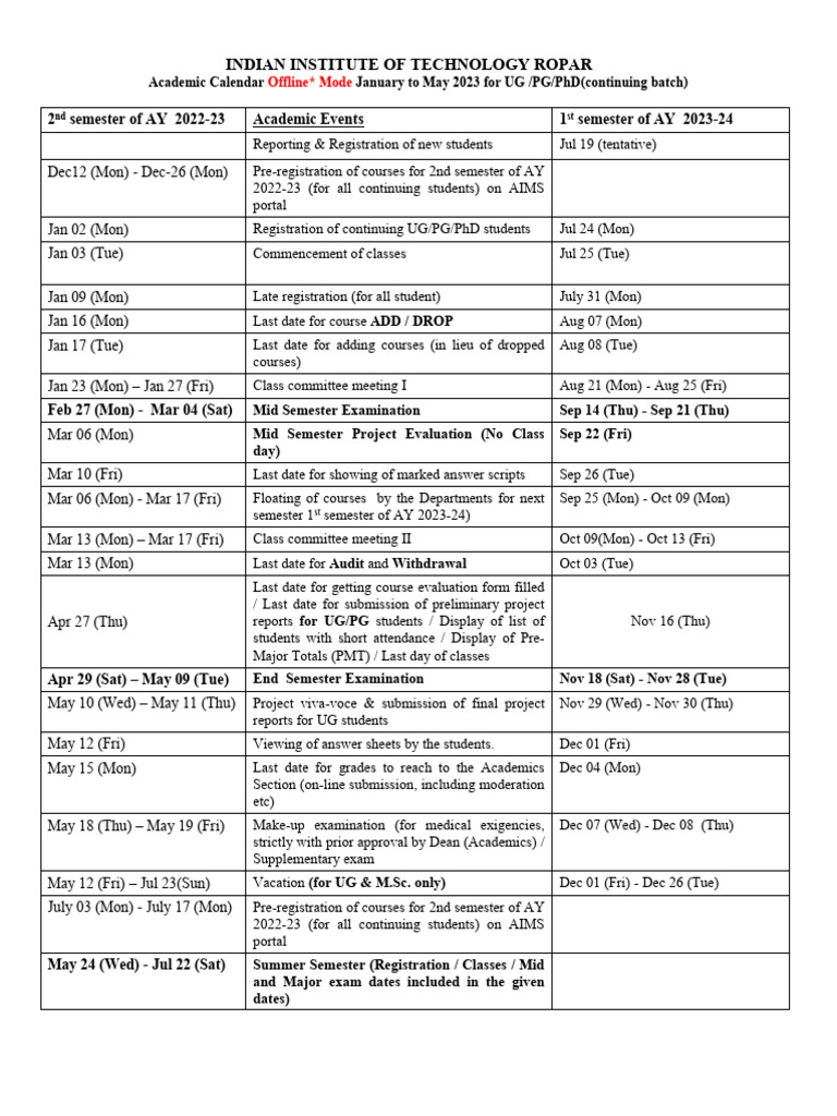 Academic Calendar 2nd Semester of AY 2022-23 and 1st Semester of AY ...