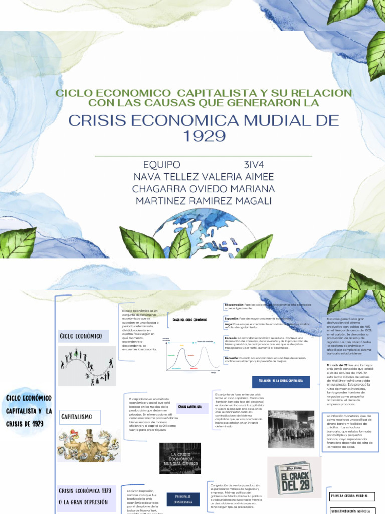 Ciclo Economico Capitalista y La Crisis Economica de 1929 | Descargar gratis PDF | Gran ...