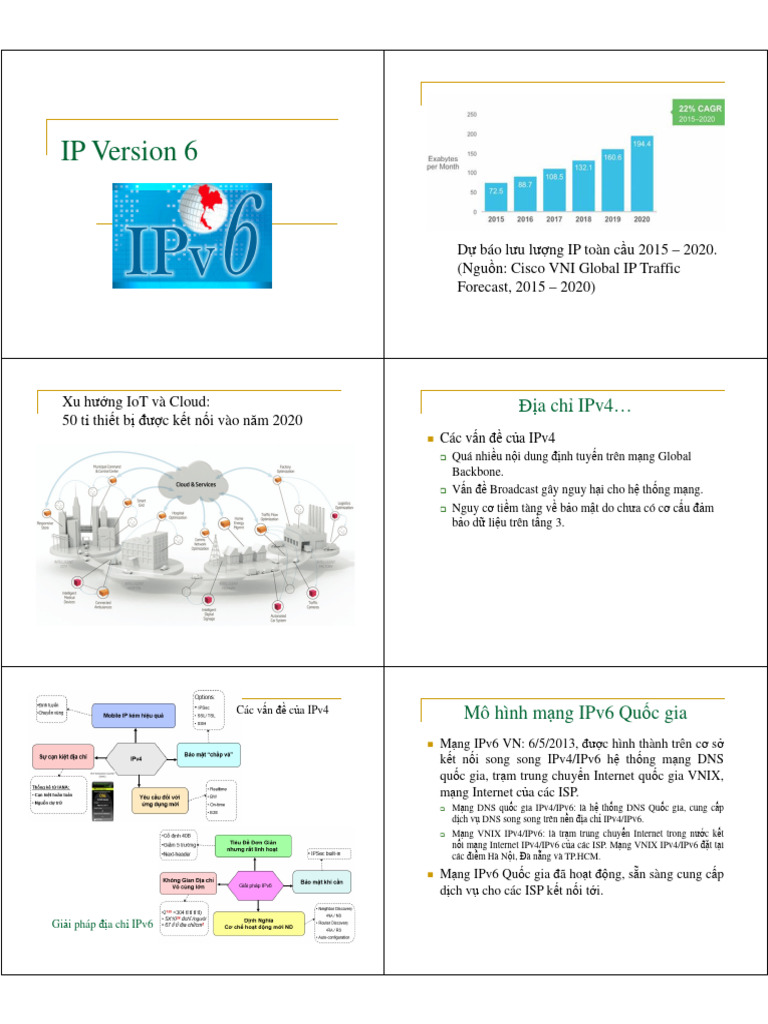 SLIDE IPv6 Address | PDF