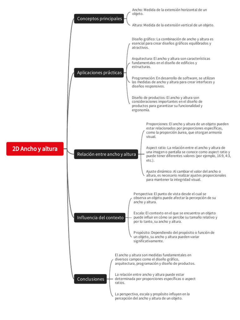 Medidas de Ancho y Altura en 2D | PDF | Diseño | Perspectiva (Gráfica)