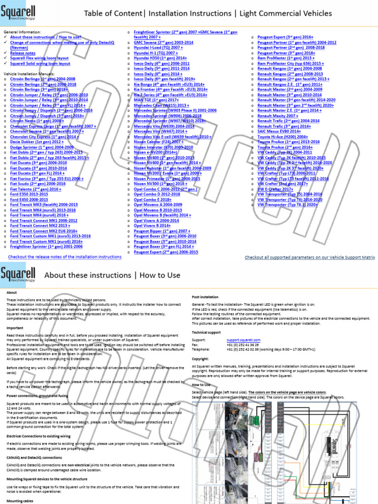 Squarell Installation Instructions - Light Commercial Vehicles - 201228 ...