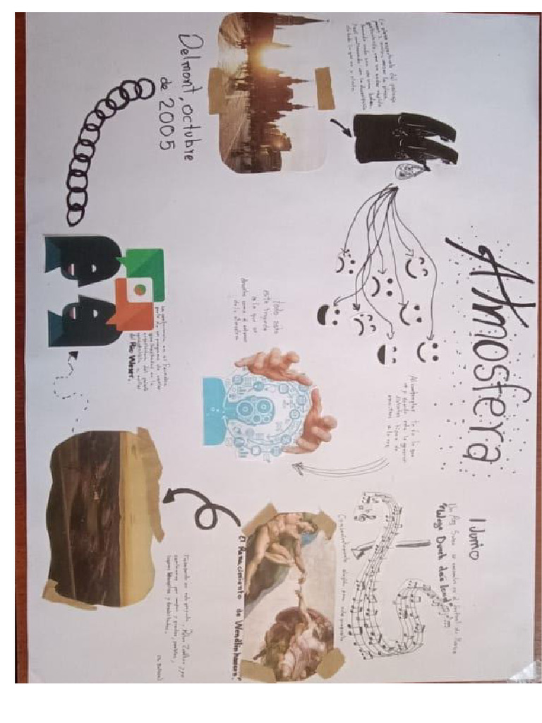 Visual Thinking-Proyecto Arq II | PDF