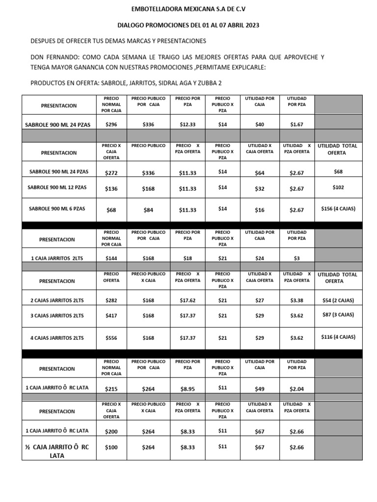 Dialogo Sabrole | PDF | Hogar, jardinería y bricolaje