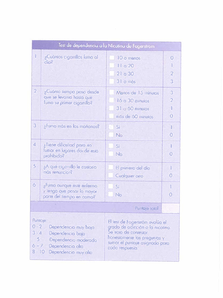 TEST Fagestrom | PDF
