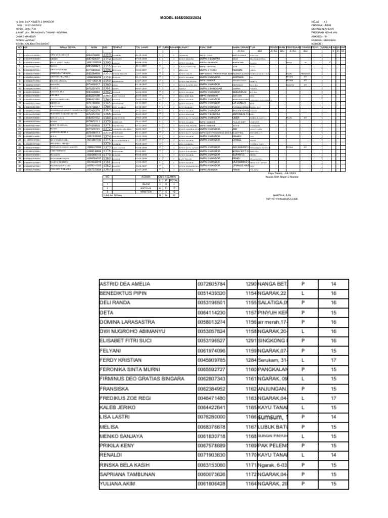 Data Siswa Model 8355 Tahun 2023 Baru | PDF