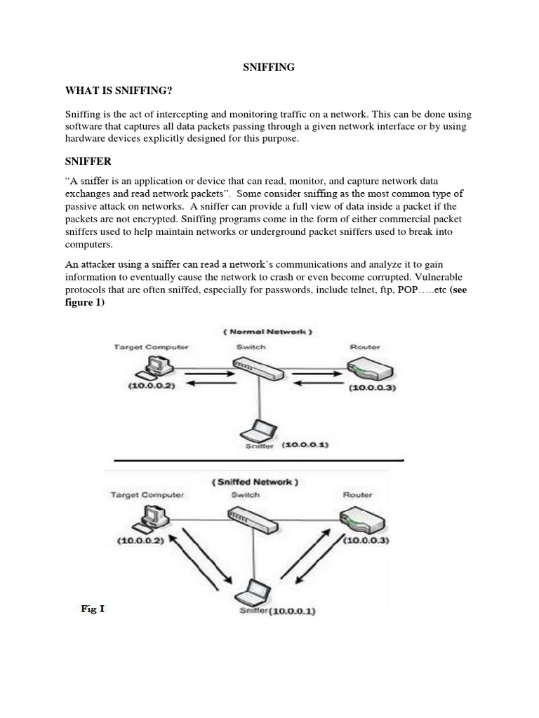 SNIFFING Gif3 | PDF | Computer Network | Encryption