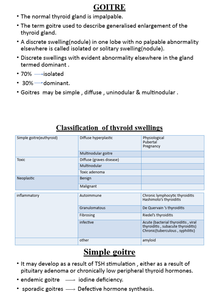 thyroid ppt | PDF | Thyroid | Hyperthyroidism