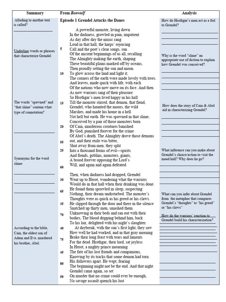 From Beowulf Analysis Episode 1 Grendel Attacks The Danes: Alluding To ...