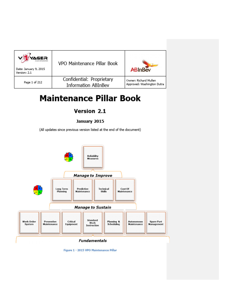 VPO Maintenance Pillar Overview | PDF | Systems Engineering | Systems ...