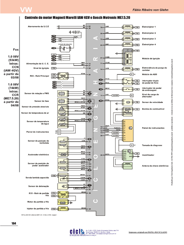 Diagrama Elétrico Fox | PDF
