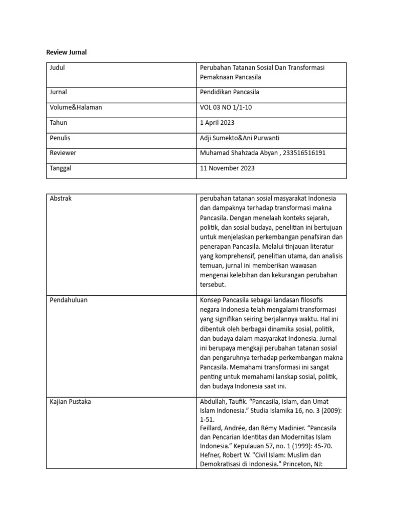 Riview Jurnal Pancasila Ilpol New | PDF