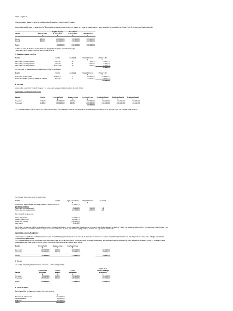 Ejercicio 2 Rli y CPT Pauta | PDF | Impuestos | Depreciación
