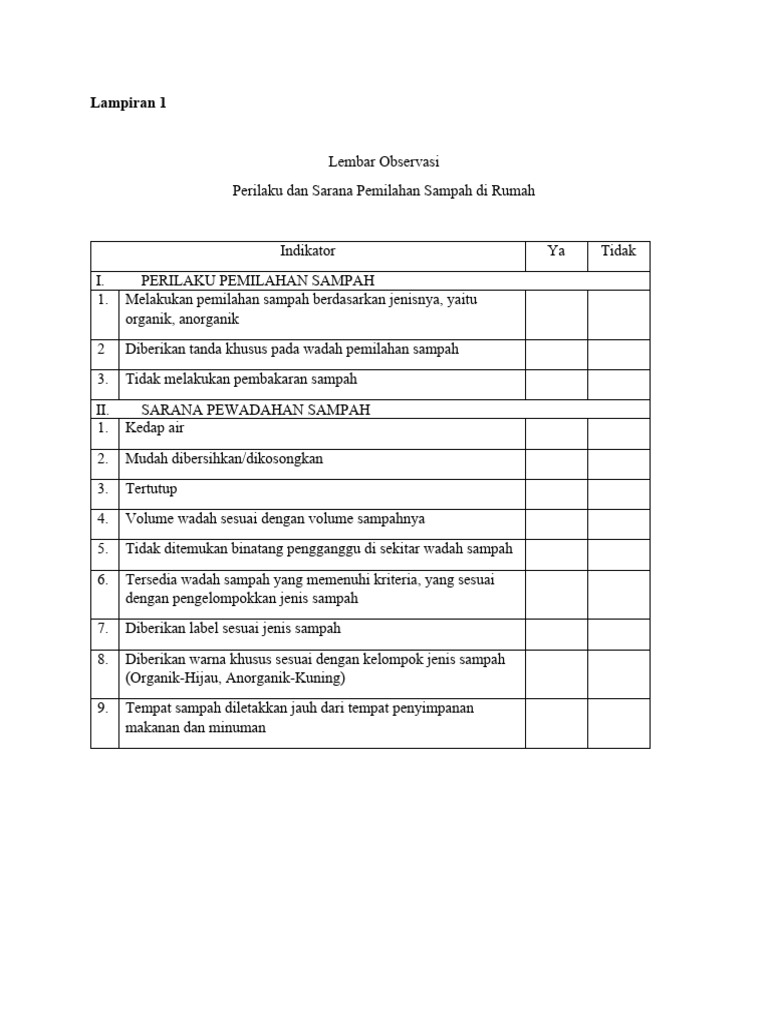 Lembar Observasi Sampah | PDF