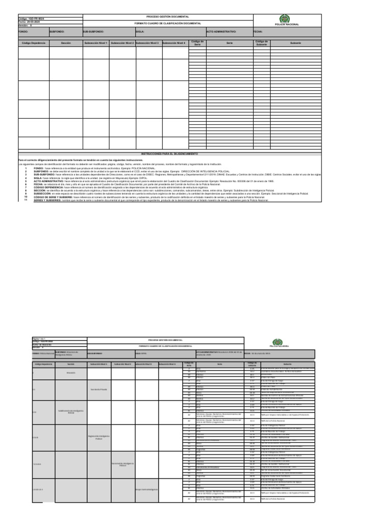 1GD-FR-00024 Cuadro de Clasificacion Documental | Descargar gratis PDF | Policía | Crímenes
