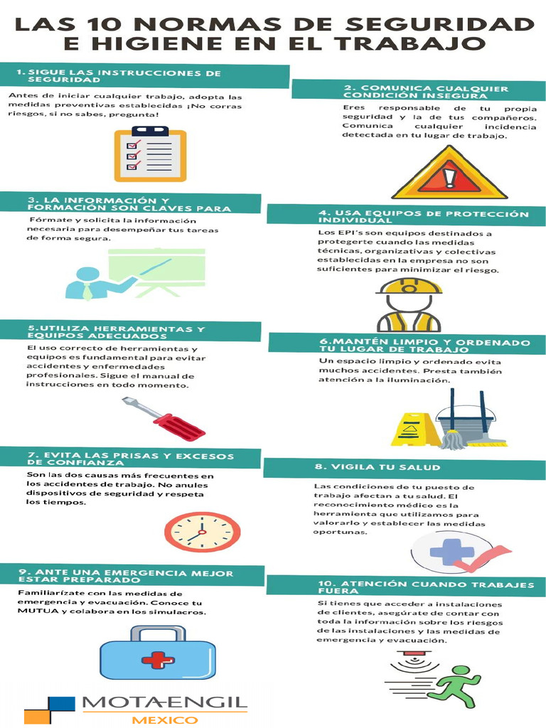 10 Normas de Seguridad y Salud en El Trabajo | PDF