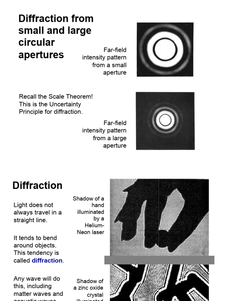 Diffraction Patterns in Circular Apertures | PDF | Diffraction ...